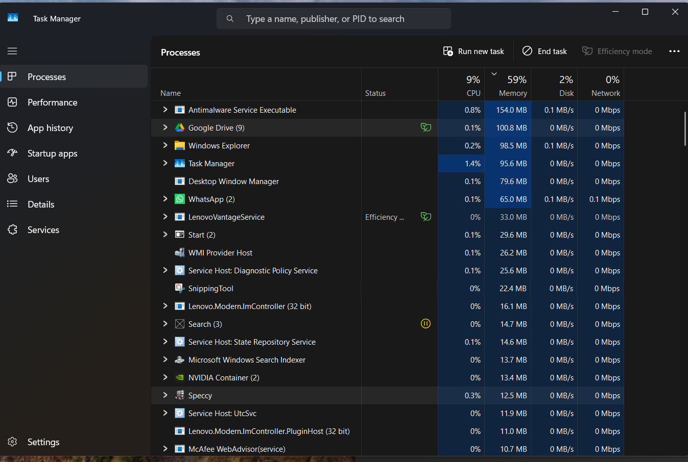 Analisis Penggunaan RAM 60% saat Idle – PetugasUkur.COM